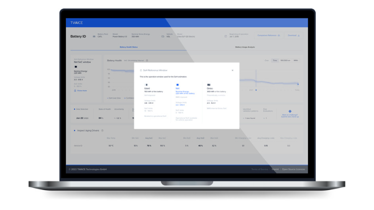 TWAICE Mobility In-life Battery Health Analytics