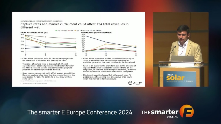 Effects on Solar Capture Rates and Curtailment on PPAs in Europe