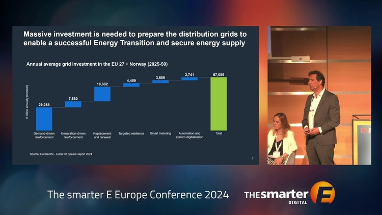 The Dso's Enabling Prosumers - The smarter E Digital