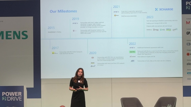 Net Zero Series: The Next Generation of Smart and Efficient EV Charging ...