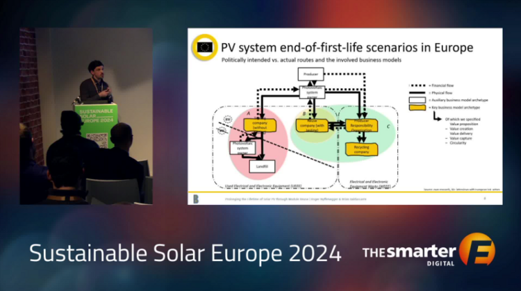 Prolonging the Lifetime of Solar PV Through Module Reuse