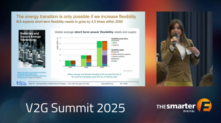 Interoperabilität für bidirektionales Laden - The smarter E Digital