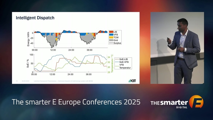 Optimized Dispatch of Multi-Energy Systems with BESS - A Real World ...