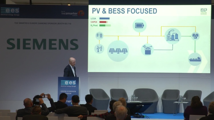 Enhancing Techno-Economic Feasibility in Power-to-X Projects through ...