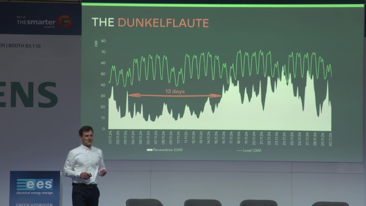 How Reversible Fuel Cell Systems Optimize Renewable Energy Use